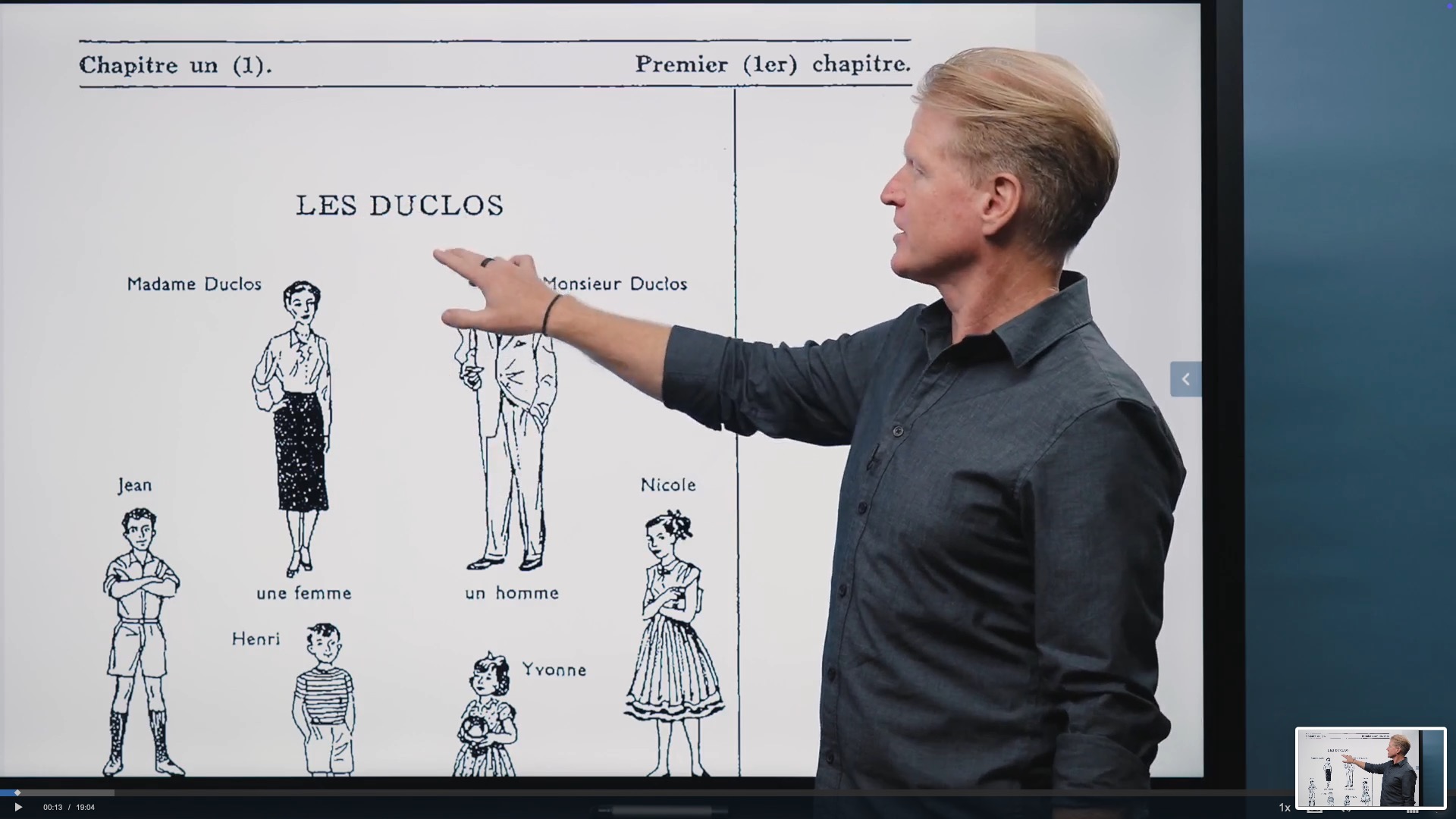 Visual French [Demo] – My Compass Classroom